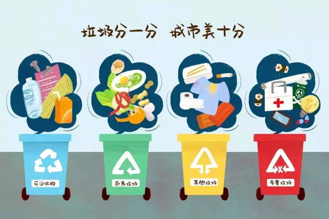 【垃圾分类】推进垃圾分类 让我们共同行动生活