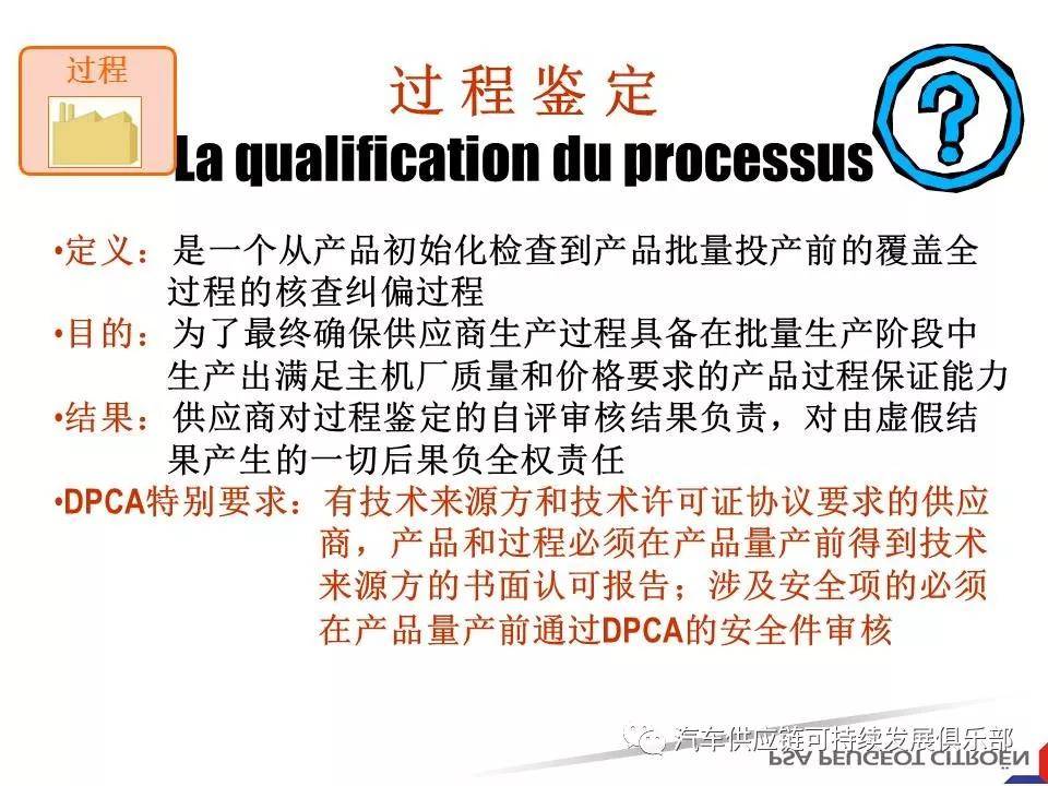 标致雪铁龙DPCA-AQMPP培训资料_搜狐汽车_搜狐网