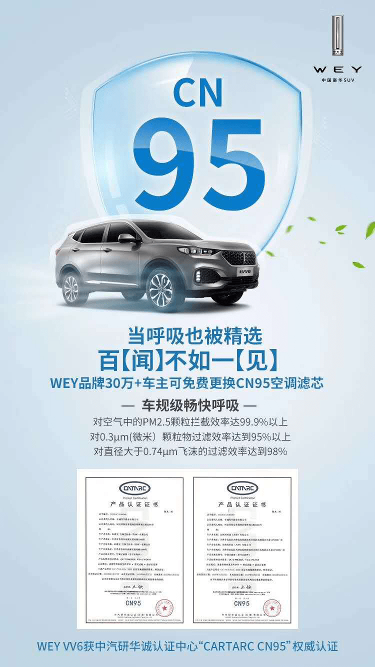 移动健康堡垒，看WEY VV6如何多维度奢享“升舱”_搜狐汽车_搜狐网