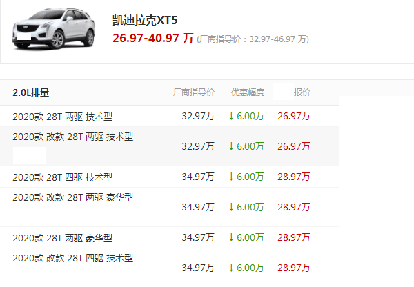 这SUV30天卖出7922辆，直追奥迪Q5_搜狐汽车_搜狐网