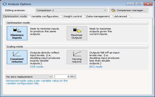 Frontier Analyst 4.3 丨 数据包络分析软件_单位