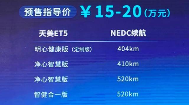 预售价15-20万元 天美ET5将10月份正式上市_搜狐汽车_搜狐网