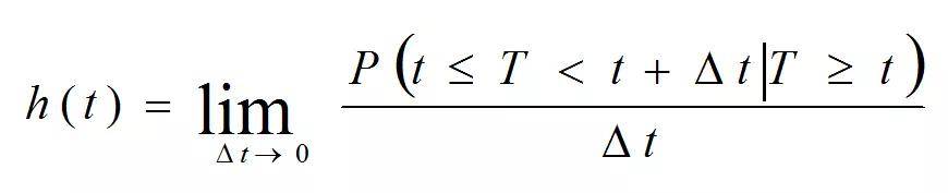 初学者如何理解Cox回归和HR值-搜狐大视野-搜狐新闻