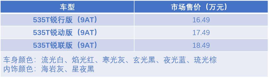 搭载1.5T+9AT！迈锐宝XL新推535T车型，终端价撩人_搜狐汽车_搜狐网