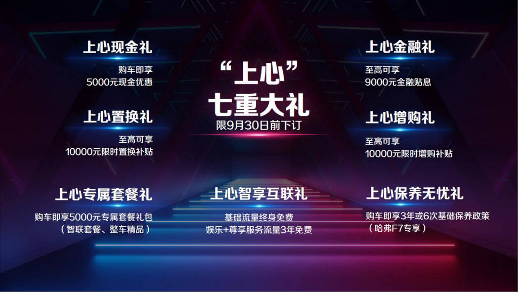 上新了的2021款哈弗F7/F7x 有心了_搜狐汽车_搜狐网