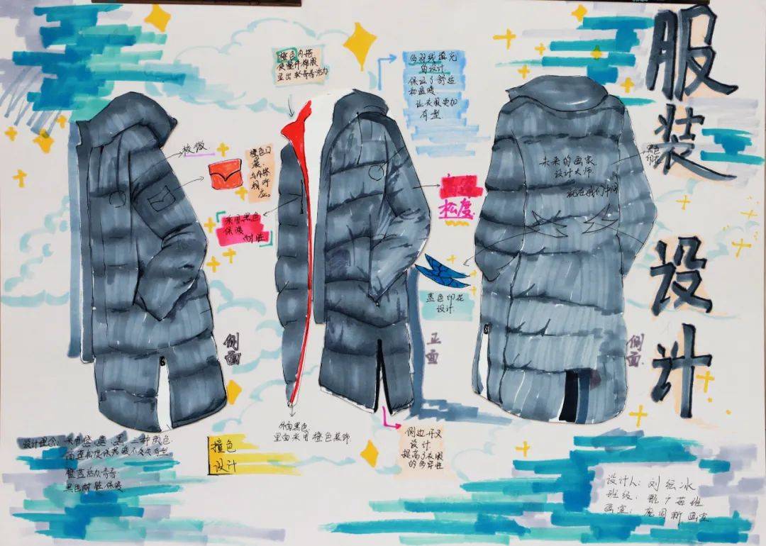 保定市美术中学：投票啦 第五届校服设计大赛之冬季服装（高二） 搜狐大视野 搜狐新闻