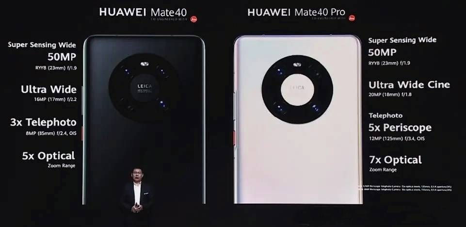 华为Mate40系列发布会详细对比，究竟都有哪些黑科技，你准备好了吗-搜狐大视野-搜狐新闻