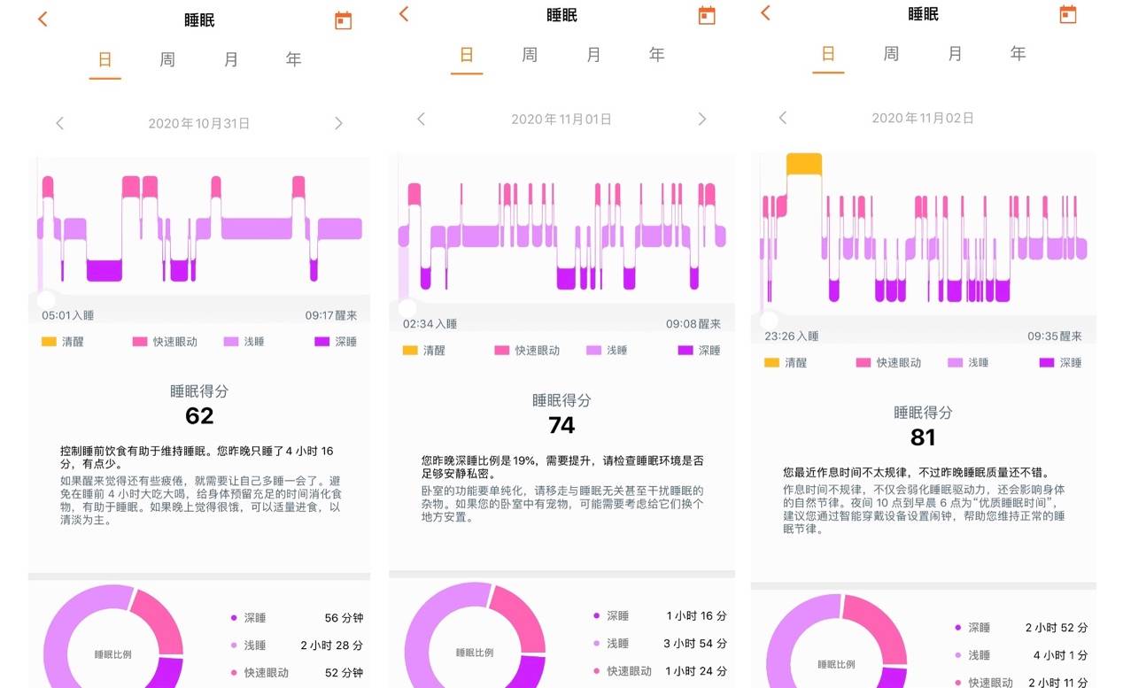 华为手环b6评测:手环秒变蓝牙耳机,职场人的效率神器 搜狐大视野 搜狐新闻