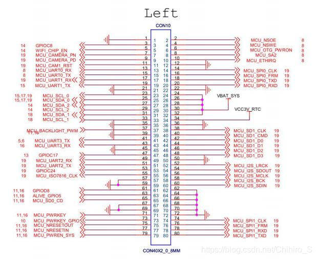迅为S5P6818核心板ARM Cortex-A53架构三星八核处理器-搜狐大视野-搜狐新闻