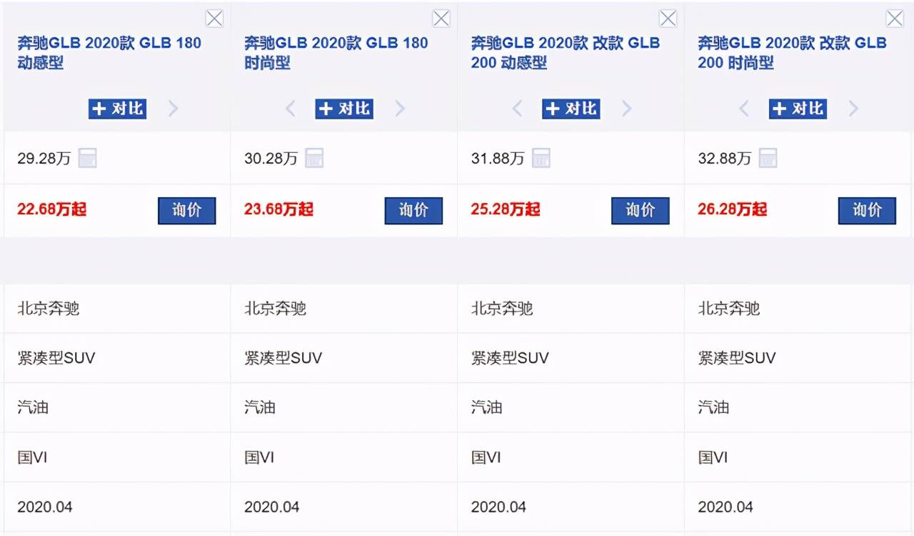 凯迪拉克XT4销量超越奔驰GLB，BBA格局将被打破？_搜狐汽车_搜狐网