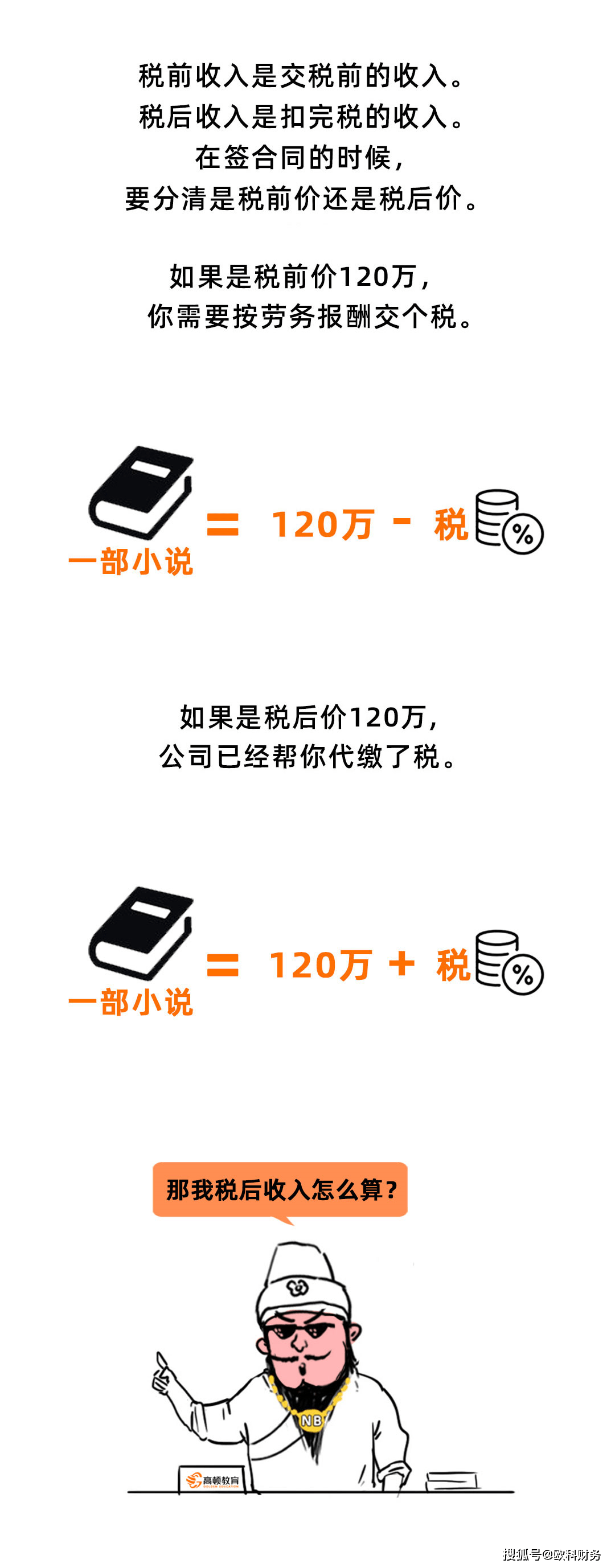 100万的收入要交多少个人所得税公司
