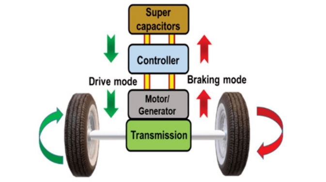 能源周报：Angew、AM、AEM、AFM、ACS Energy Lett.等大合集！_电池