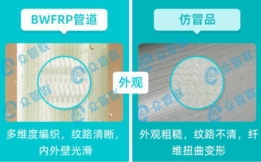 在电力建设中，BWFRP管道是不可或缺的产品_电缆