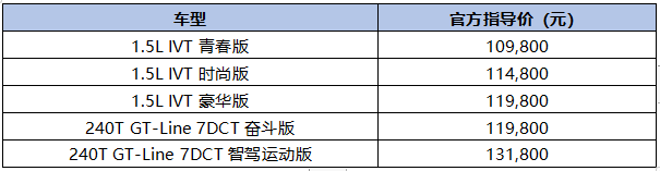 10万级合资家轿超值首选,东风悦达起亚2021款k3正式上市 搜狐汽车 搜狐网