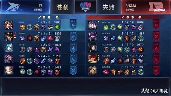 王者荣耀KPL：TS 3:0击败RNGM，TS成功晋级季后赛_中路