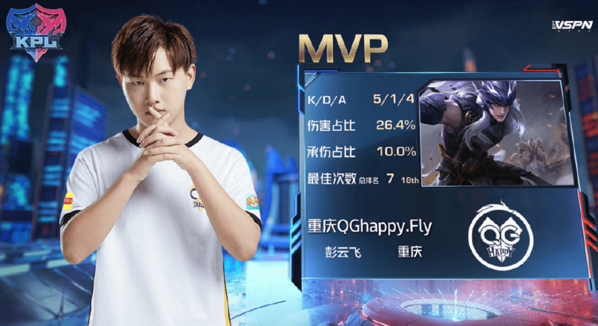 王者荣耀：QGhappy最后一战强势出击，飞牛连拿MVP证明自己_比赛