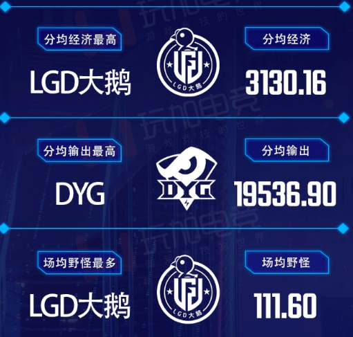 季后赛首轮赛前预测：看看风景还是杀出重围？_比赛