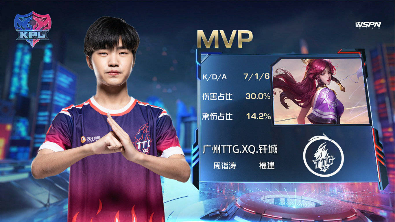 广州TTG.XQ4: 2杭州LGD大鹅，又吃鹅了，还是太年轻。_暴君