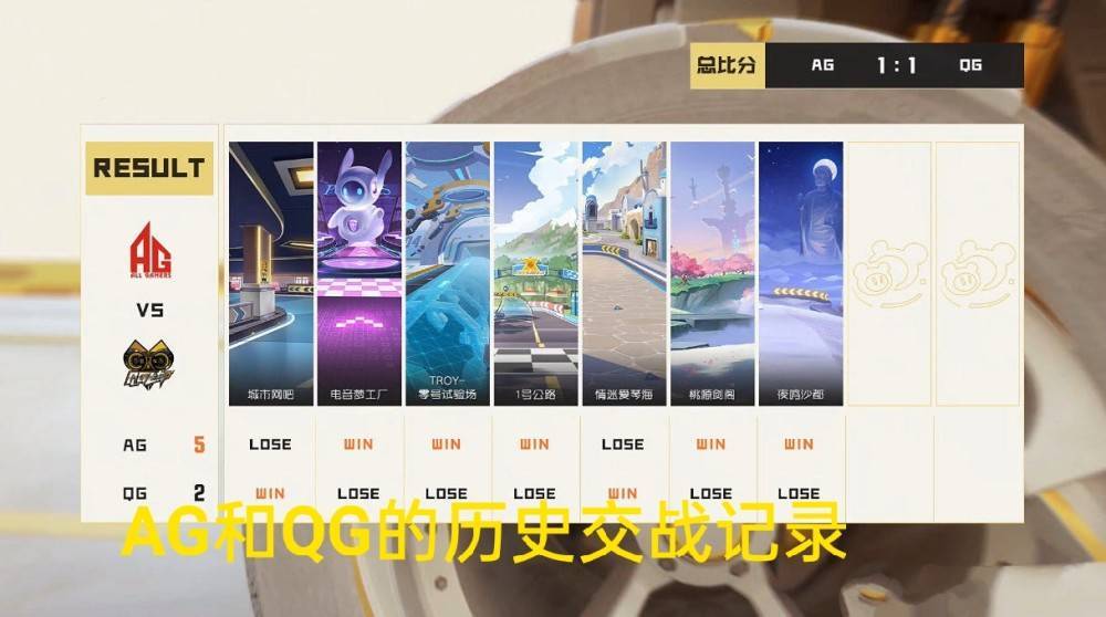 KPL上只差1局，QQ飞车手游AG能否一穿五夺冠？虎牙QG绝不让步_战队