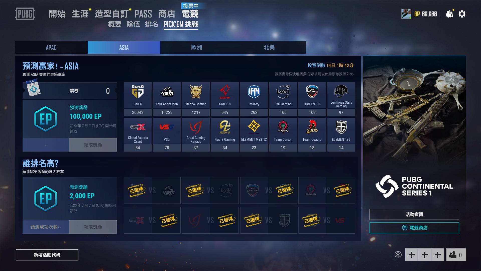 选情怀还是皮肤？绝地求生PCS洲际赛冠军竞猜，4AM首日票数被碾压_Gen