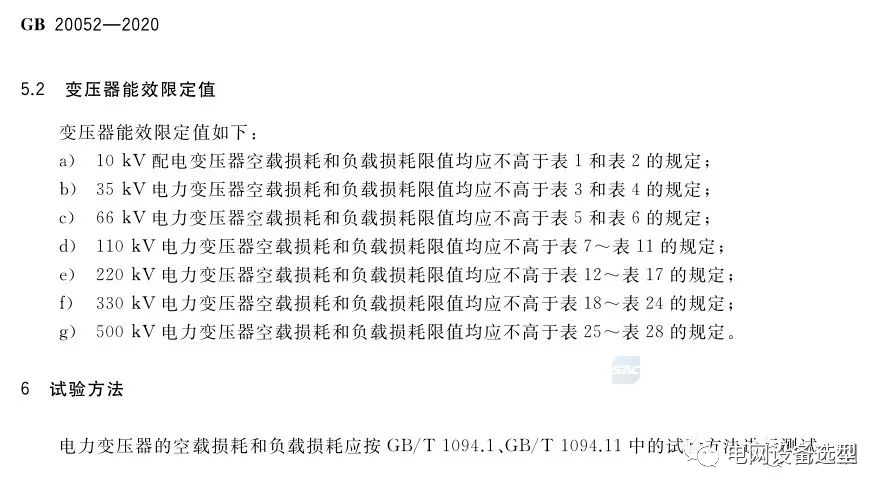 GB20052-2020电力变压器能效限定值及能效等级国家标准-搜狐大视野-搜狐新闻
