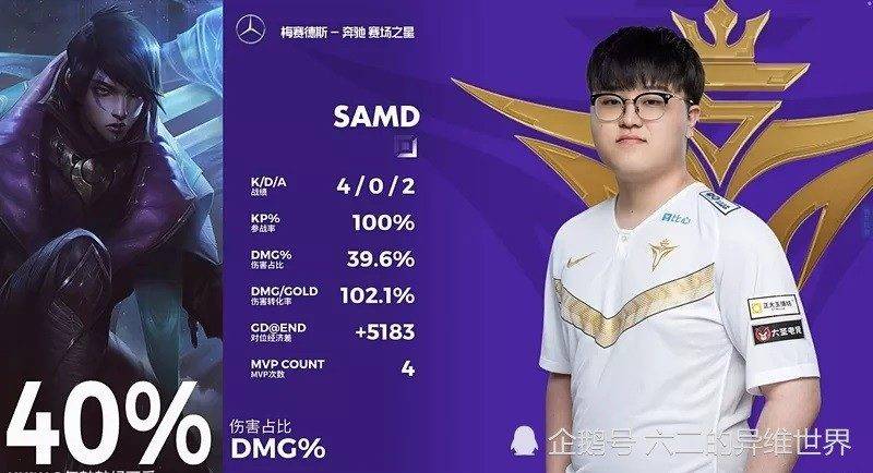 V5有多强？UZI：就像是巅峰SKT在打中流队伍，RNG被虐晕了！_比赛