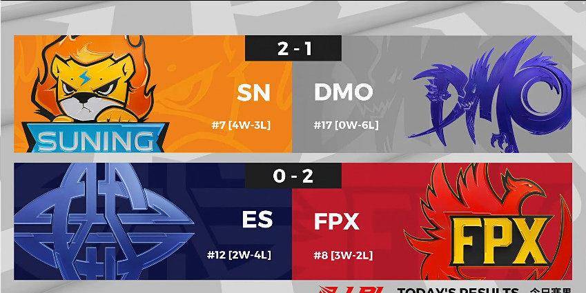 LPL夏季赛：DMO不敌SN吞六连败 FPX零封ESTAR_比赛