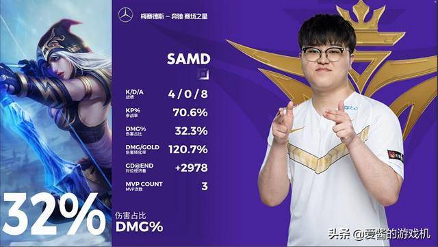 Uzi退役又来一个Samd?网友：V5的AD长相和比赛风格是uzi灵童转世_下路