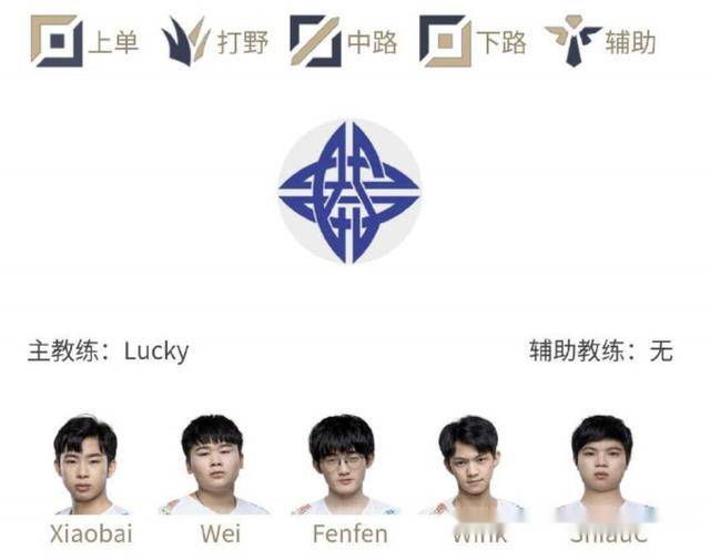 LPL7月10首发名单出炉：IG辅助首发宝蓝，冷少中路大战FOFO！_比赛