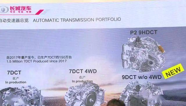 解读｜世界首款9DCT变速+热效率38.3%发动机，长城全新动力总成年内量产_搜狐汽车_搜狐网