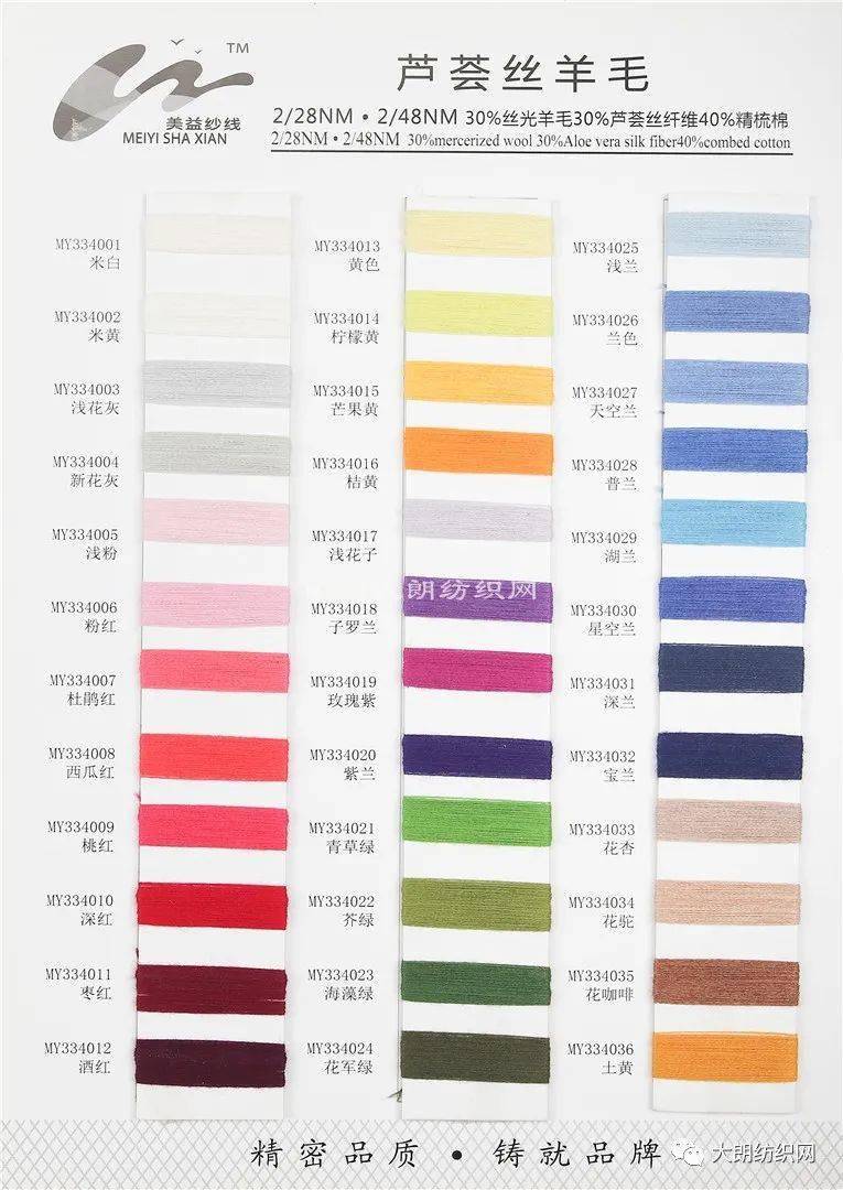 美益纺织 --秋冬新型纱线推荐_羊毛绒