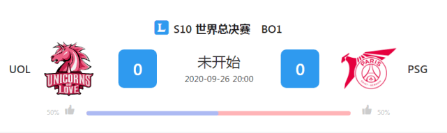 S10入围赛第二日赛果预测：LGD对阵R7能否调整状态拿下首胜_选手
