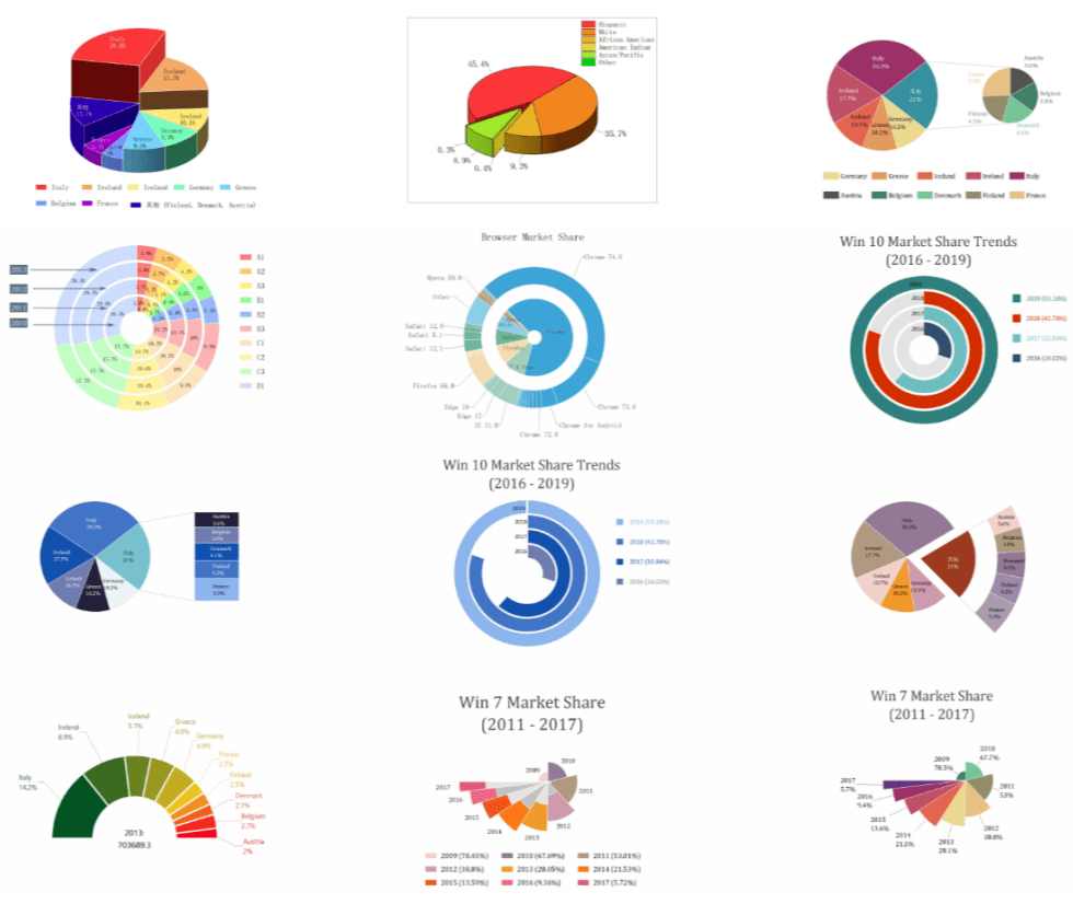 史上最强Origin课程，手把手教会140张Science/Nature顶刊美图！-搜狐大视野-搜狐新闻