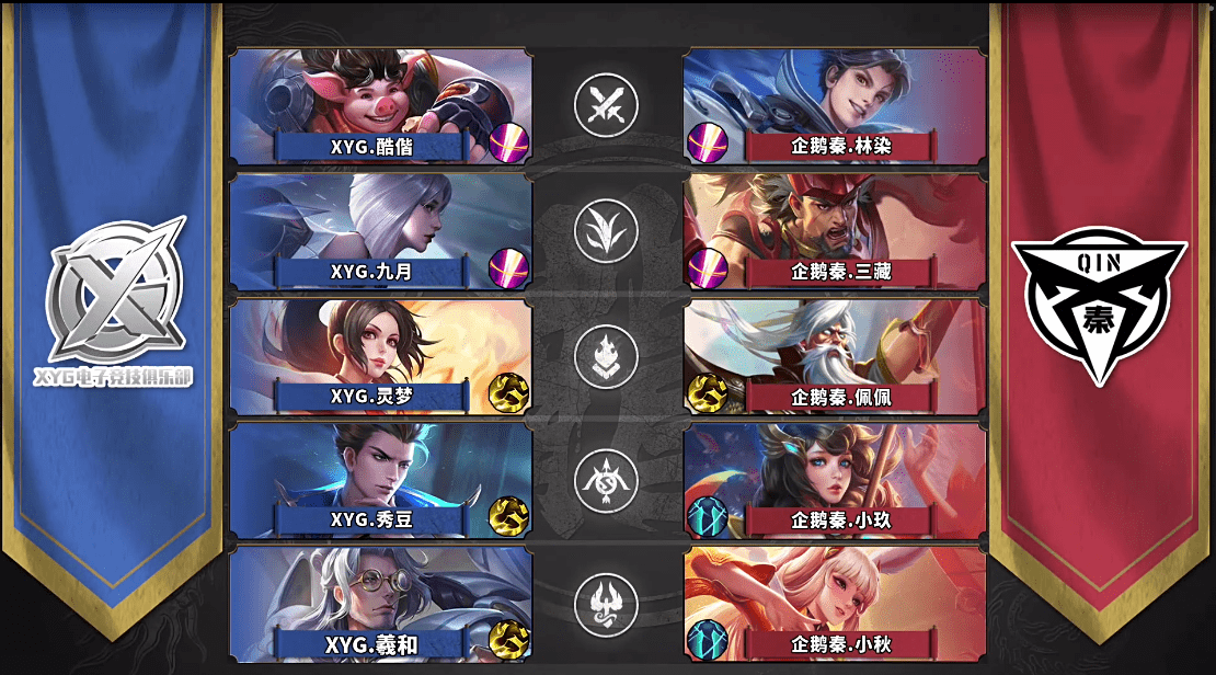 摘冠称王！恭喜虎牙XYG 4:1 企鹅秦 获得全国大赛总冠军！_本局