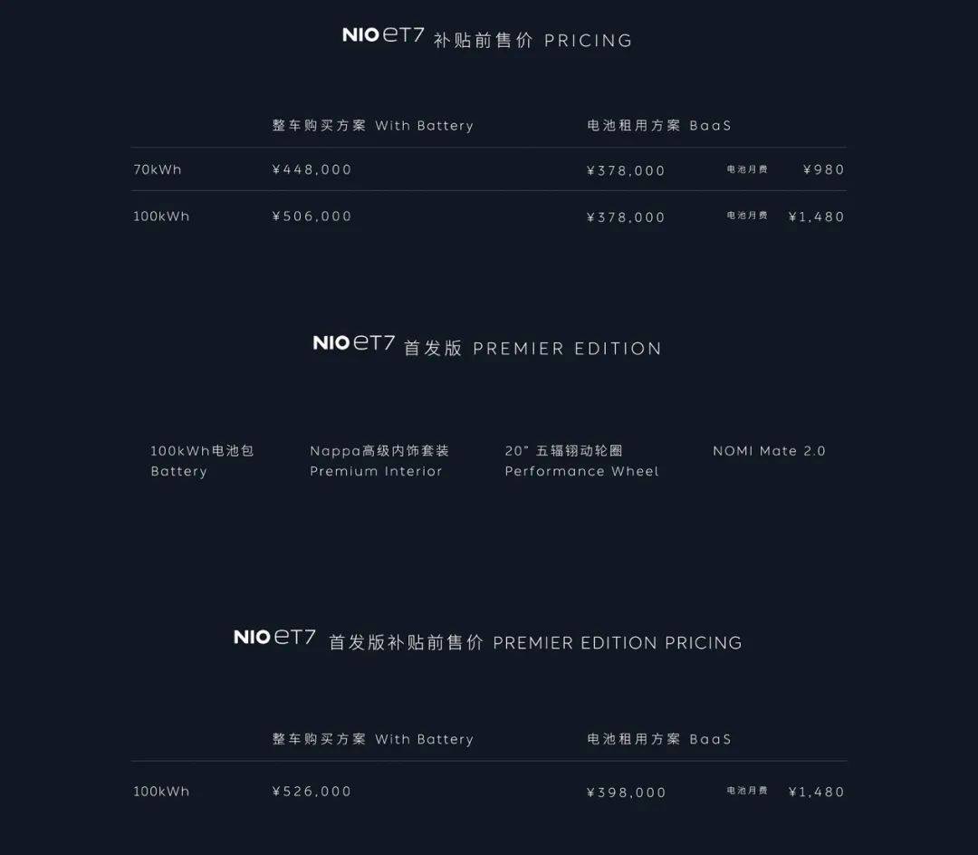 蔚来ET7上市：给市场一记温柔的暴击_搜狐汽车_搜狐网