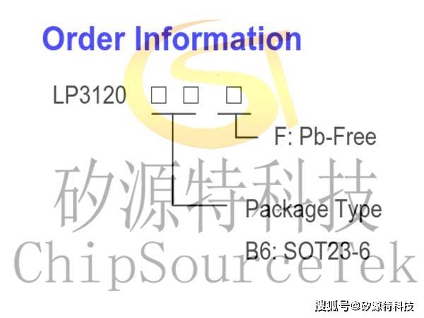 矽源特LP3120图文集-矽源特ChipSourceTek-搜狐大视野-搜狐新闻