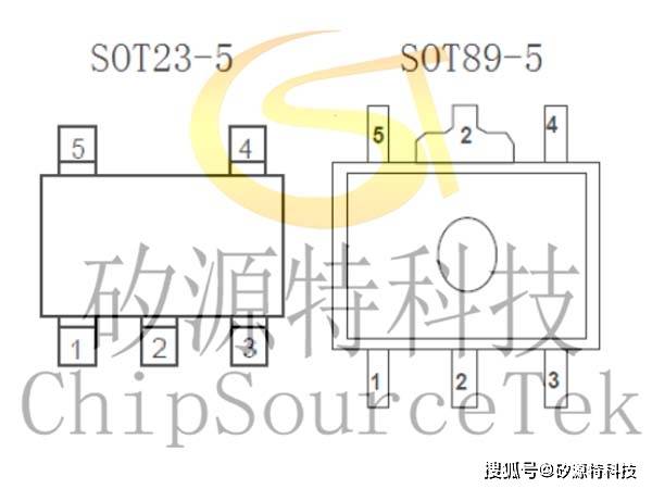 矽源特SC6219系列LDO图文集-矽源特ChipSourceTek-搜狐大视野-搜狐新闻