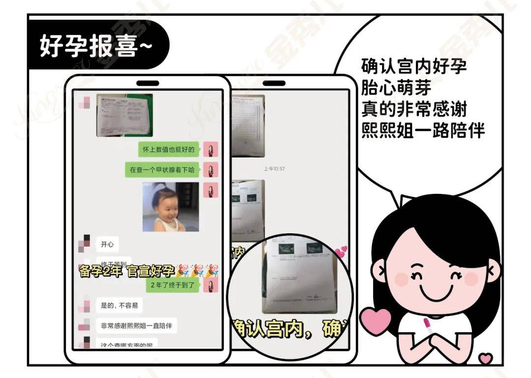 卵泡不成熟,竟然还能轻松好孕?看看她发生了什么 搜狐大视野 搜狐新闻
