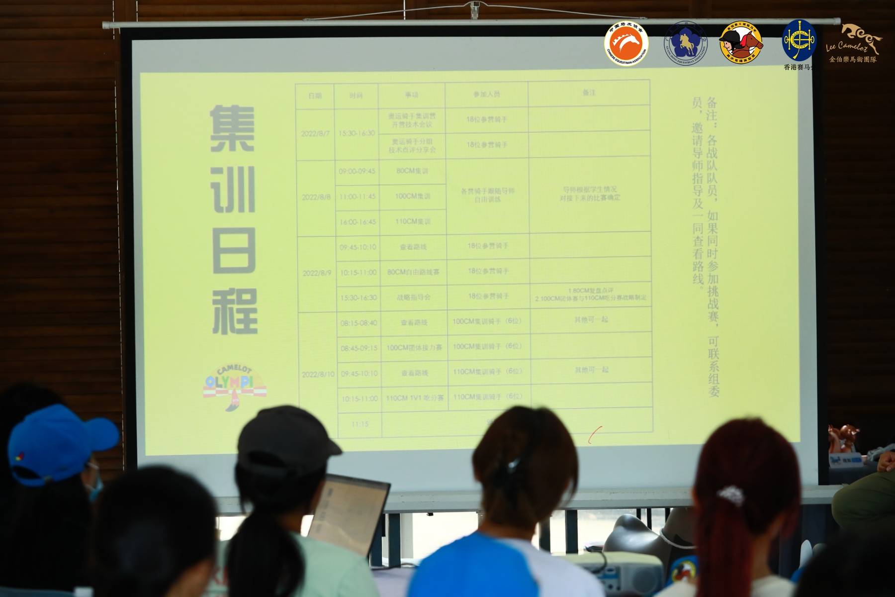 组图：奥运骑手集训营开营 技术会及抽签仪式举行-搜狐大视野-搜狐新闻