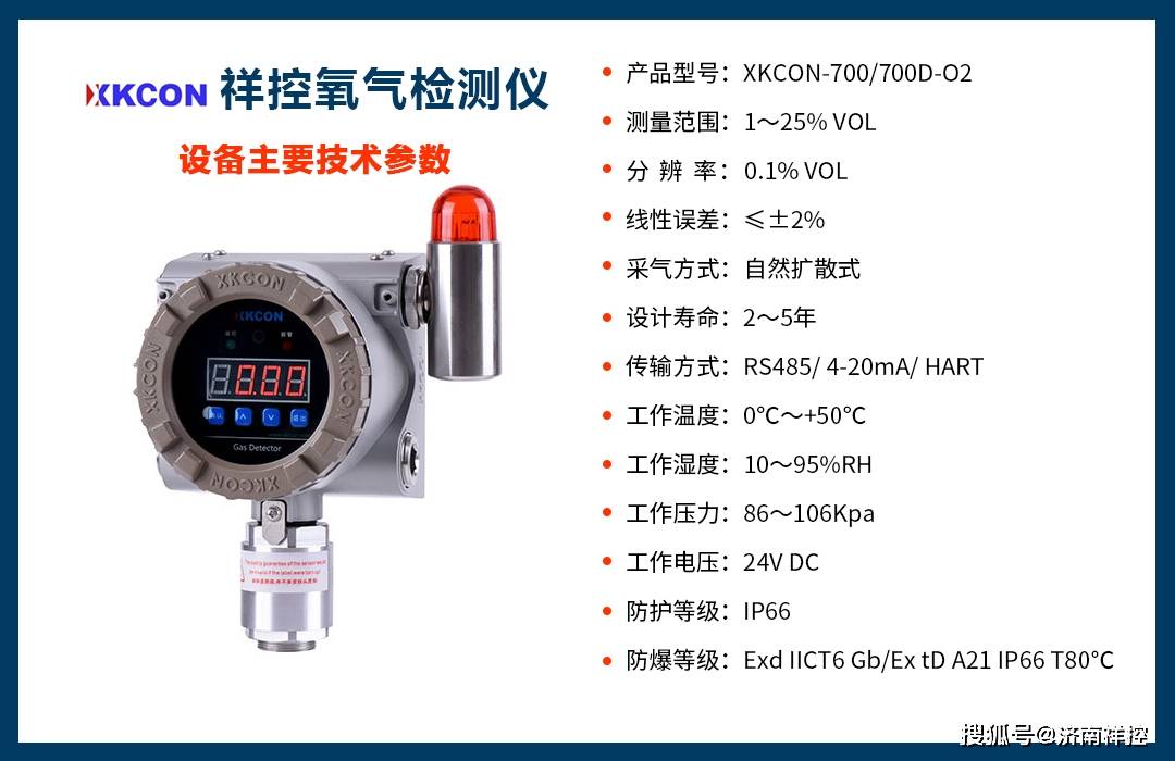 工业级防爆型氧气监测设备之XKCON祥控氧气检测仪-搜狐大视野-搜狐新闻