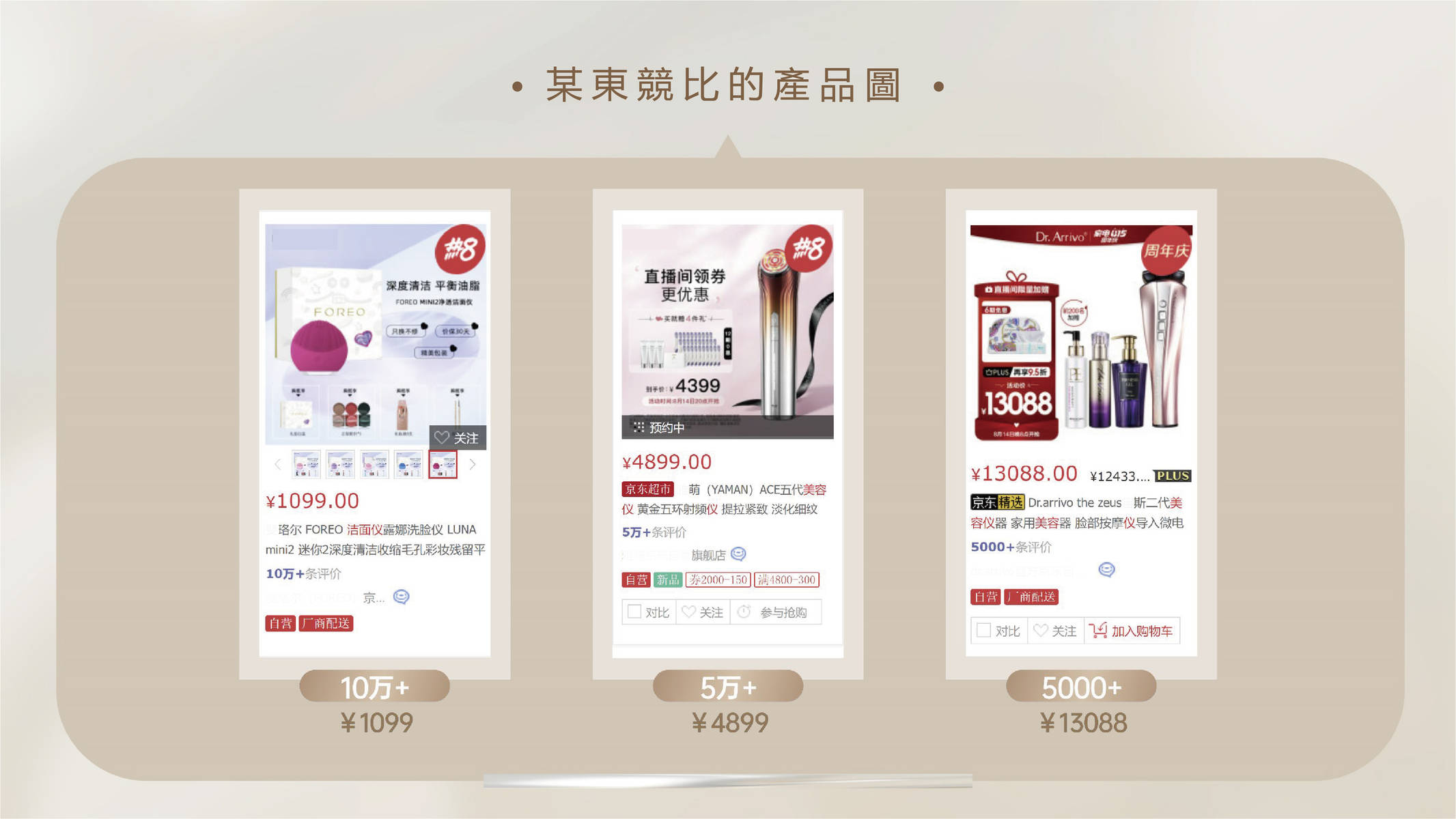 arpha美肤仪：颜值经济下 让变美成为一种习惯-搜狐大视野-搜狐新闻