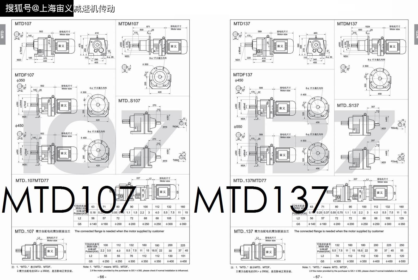 RF09-Y15-4P减速机RF97-Y11安装-搜狐大视野-搜狐新闻