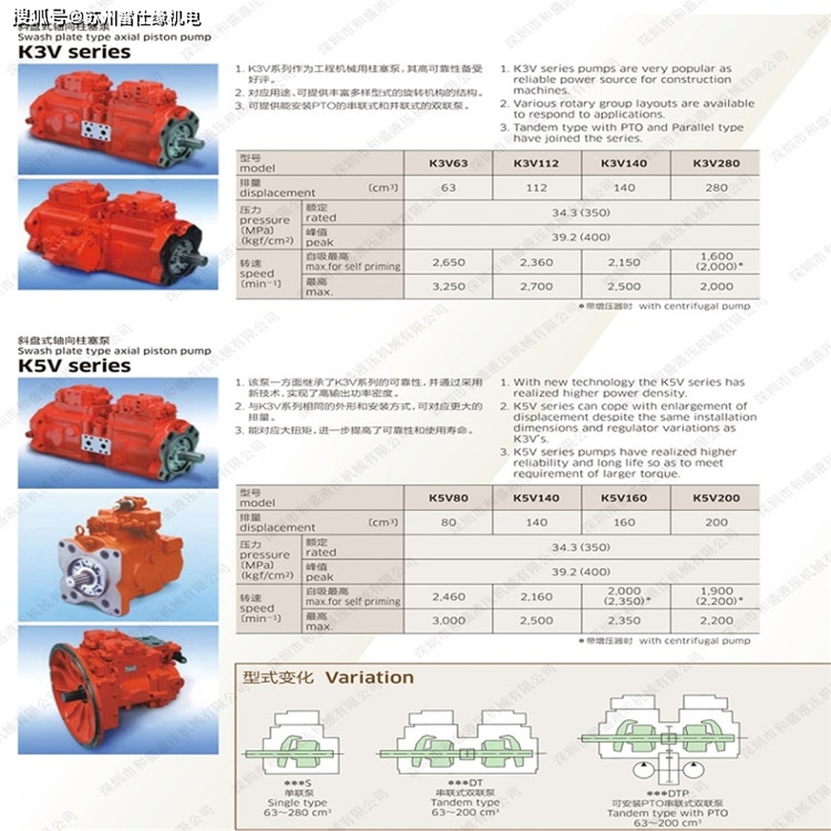 日本KAWASAKI川崎柱塞泵(中国)有限公司
