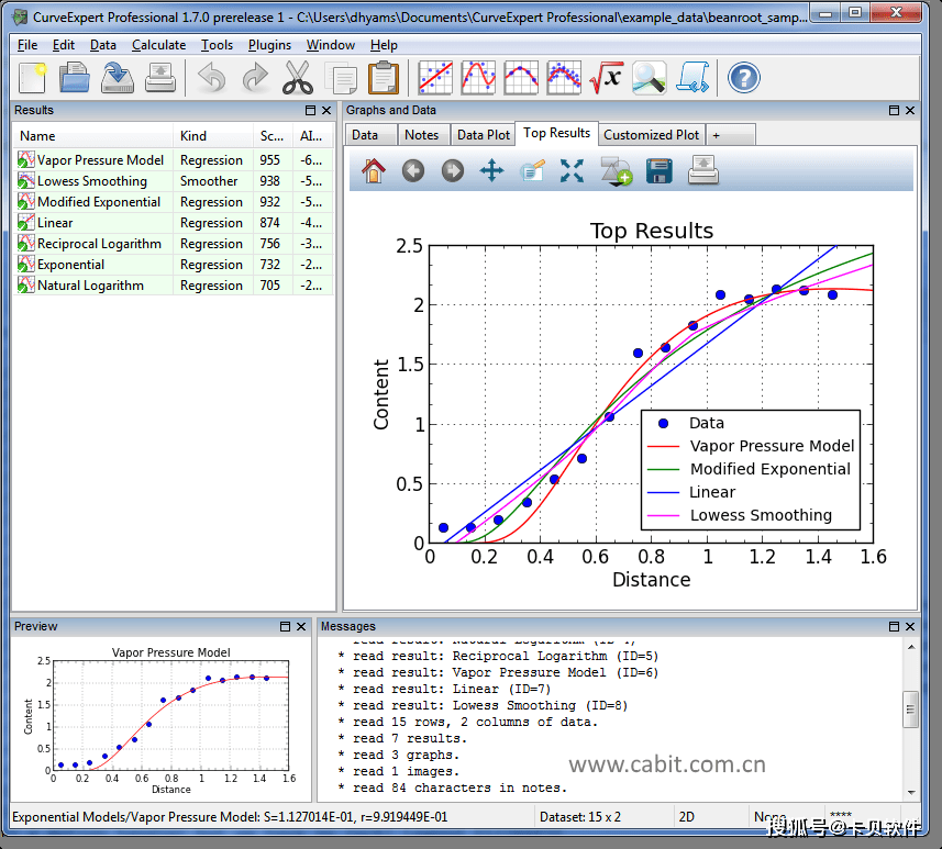 CurveExpert入门_图形