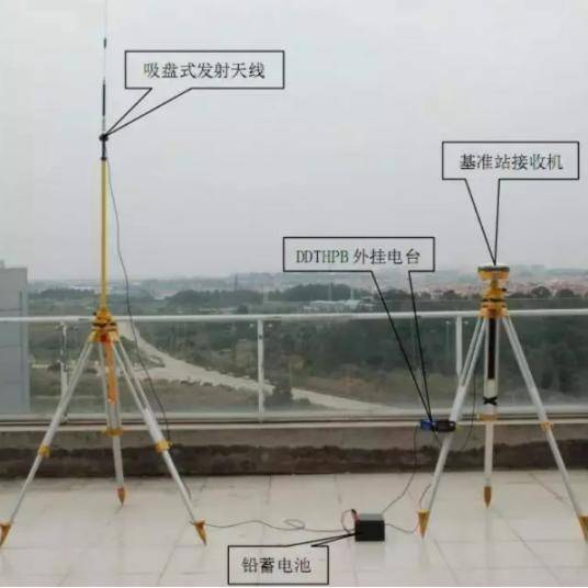 关于定位系统都有哪些？RTK、GPS、GNSS有什么区别？_测量