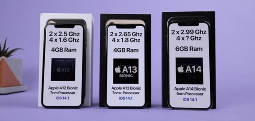 A14+6G内存发威！iPhone 12 Pro运行速度测试_后台