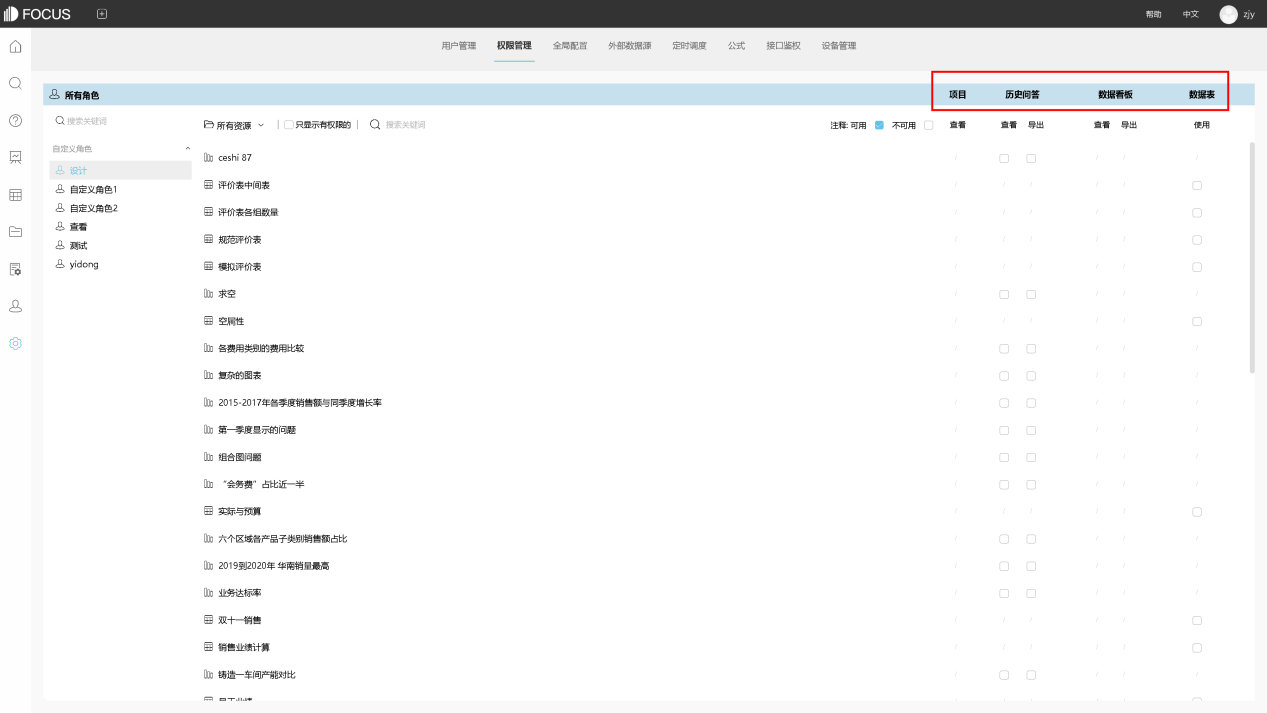 DataFocus BI—数据安全与权限操作指南_配置