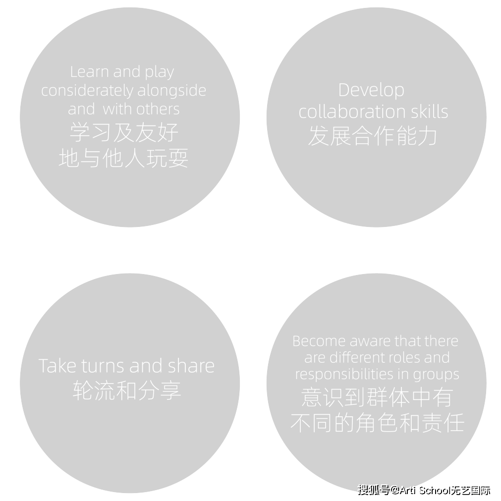 Knowing IEYC 走进IEYC探究世界_儿童