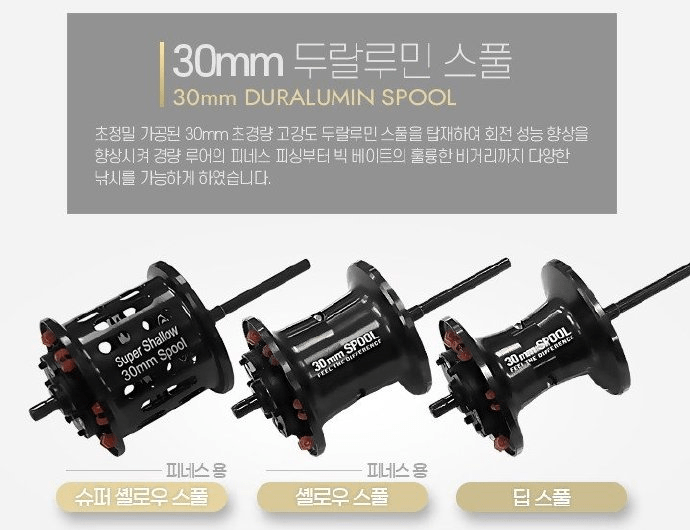 轻量多功能 DOYO Liger 30 水滴轮_官方