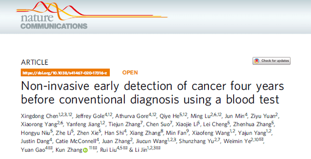 鹍远基因PanSeer泛癌早筛技术入选“2020年全球十大健康领域创新”榜-搜狐大视野-搜狐新闻